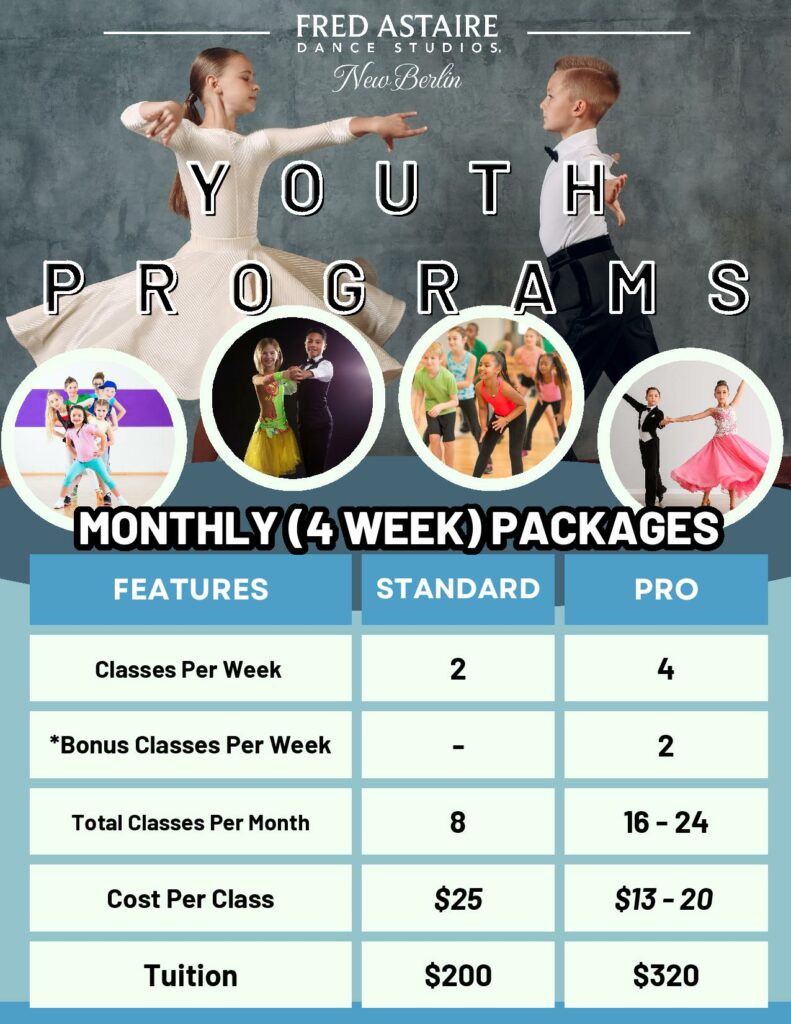 Youth Dance Programs New Berlin | Dance Classes Near Me - Fred Astaire ...