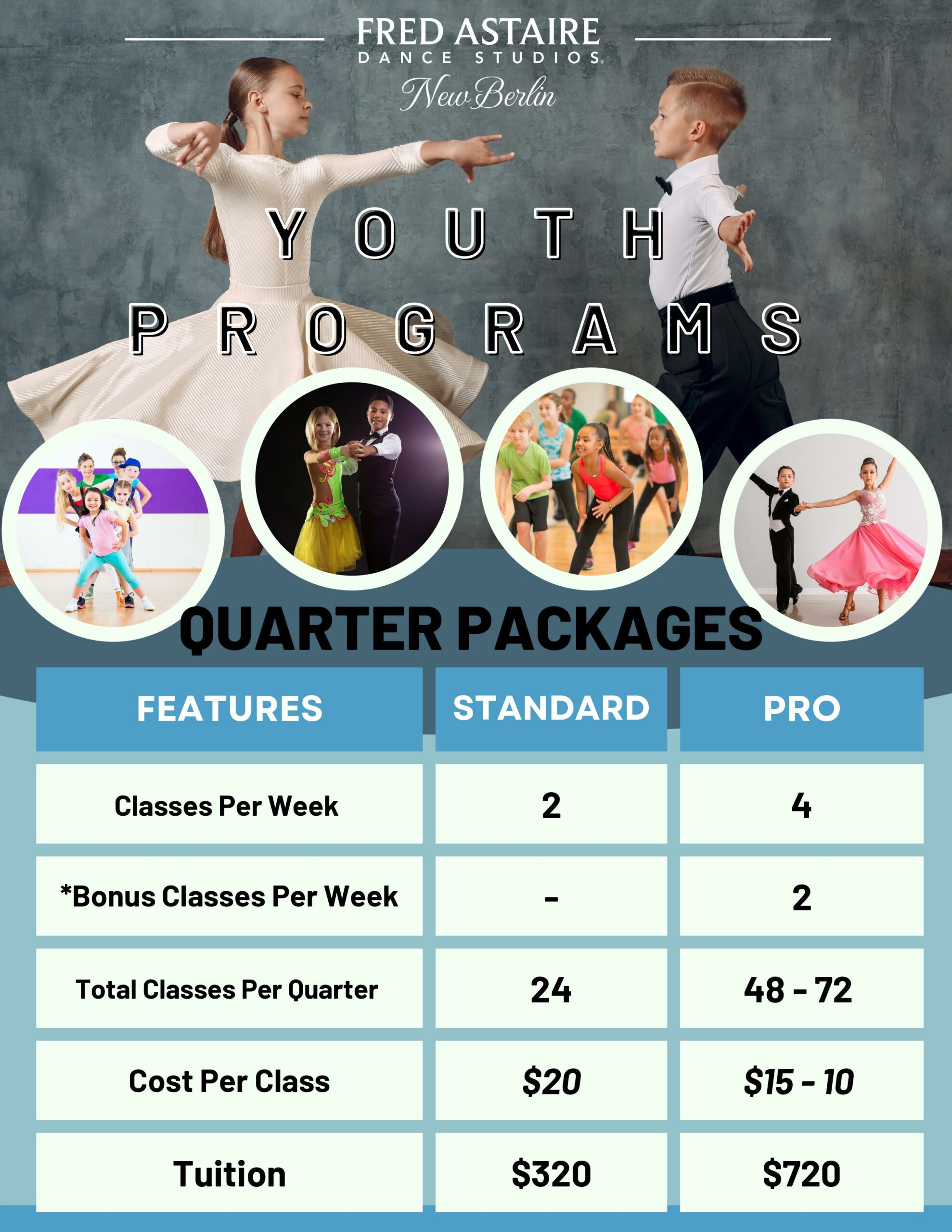 Youth Dance Programs New Berlin | Dance Classes Near Me - Fred Astaire ...